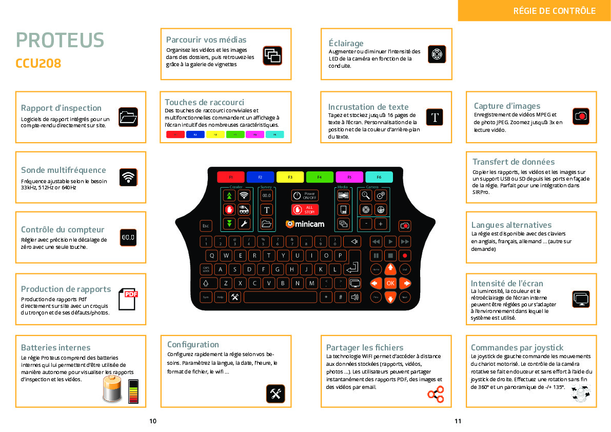 Brochure - Minicam - proteus-lite-2023-fr - Sewerdev - FranceEnvironnement
