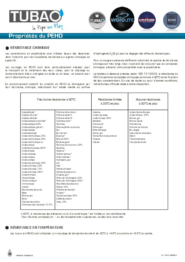 matière première synonyme