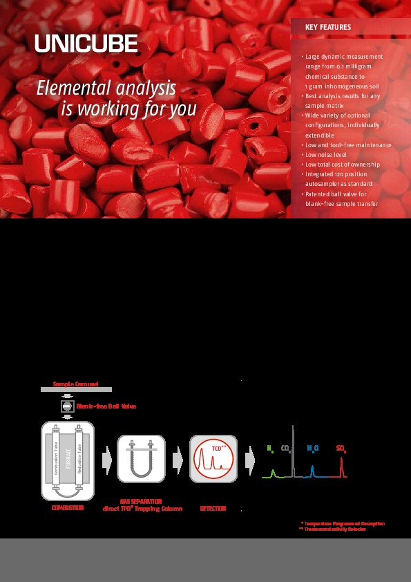 Brochure - Flyer_unicube_en - Elementar® - FranceEnvironnement