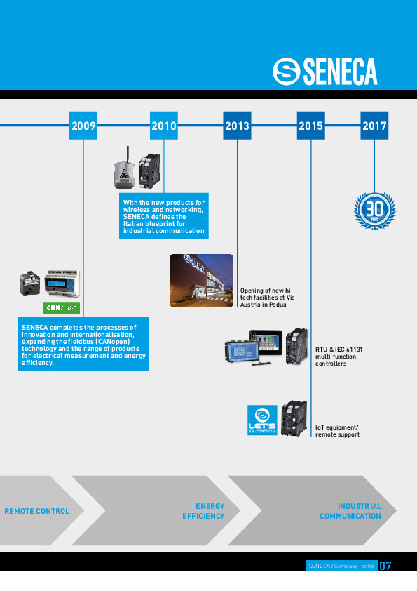 Brochure - Seneca_company_profile - Seneca | automation interfaces ...