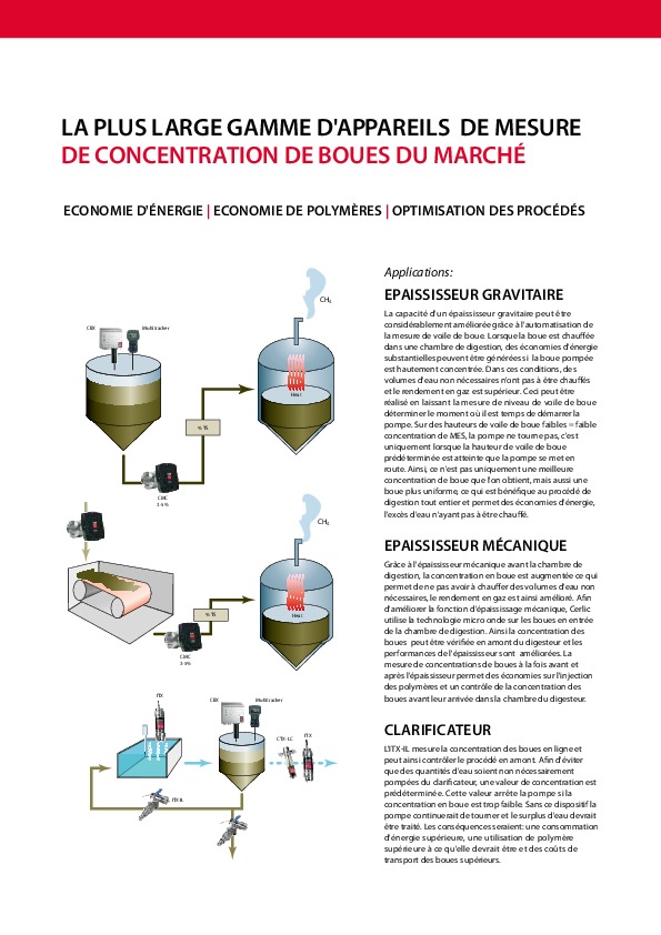 Brochure - Fl_gamme cerlic_fr - Cuenot regulation - FranceEnvironnement