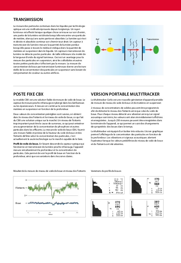 Brochure - Fl_gamme cerlic_fr - Cuenot regulation - FranceEnvironnement