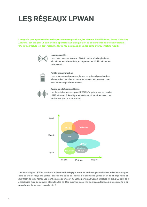 Brochure - Wago - solutions iot lorawan - Wago france - FranceEnvironnement