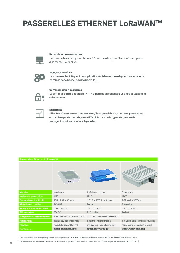 Brochure - Wago - solutions iot lorawan - Wago france - FranceEnvironnement