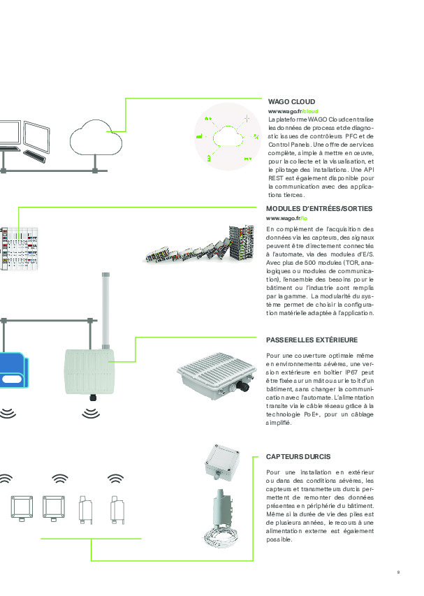 Brochure - Wago - solutions iot lorawan - Wago france - FranceEnvironnement