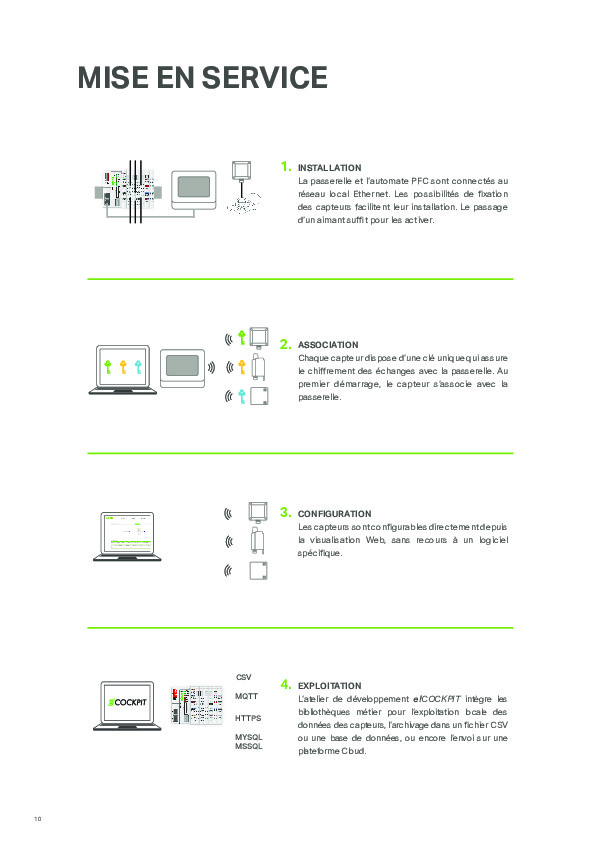 Brochure - Wago - solutions iot lorawan - Wago france - FranceEnvironnement