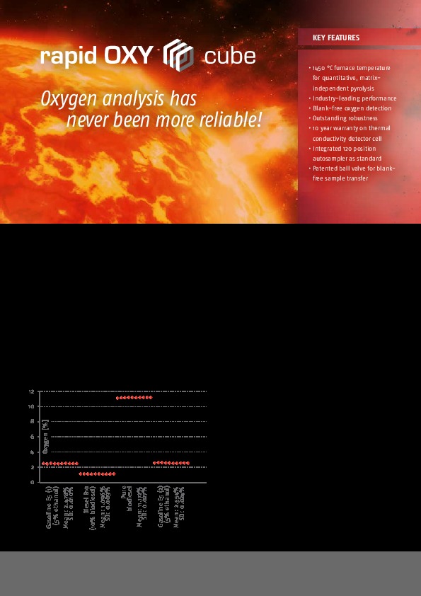 Brochure - Flyer-rapid-oxy-cube-en - Elementar® - FranceEnvironnement