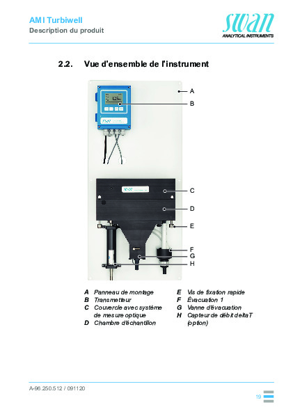 Brochure - Manuel d'utilisation ami_turbiwell - Swan instruments d ...