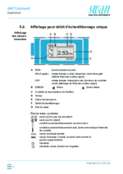 Brochure - Manuel d'utilisation ami_turbiwell - Swan instruments d ...