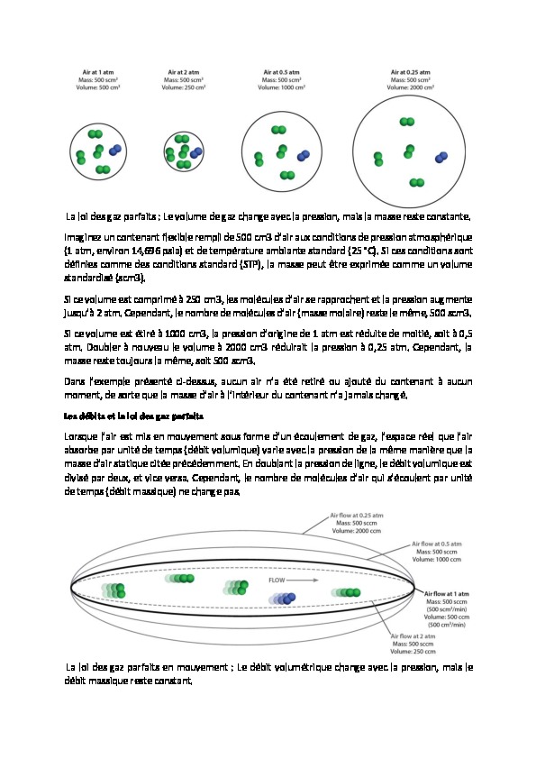 Brochure - Différence entre debit massique et volumique - Atc - FranceEnvironnement