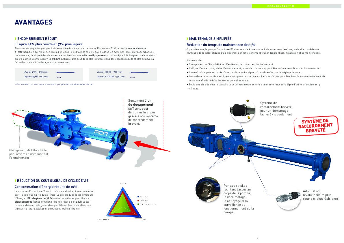 Brochure - Pcm - fiche produit industrie - ecomoineau™ m - Pcm ...