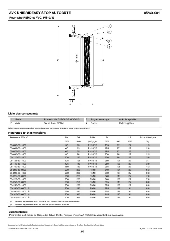 Brochure - Ft_unibride autobuté fonte grand diamètre_05-26-003_avk010 ...