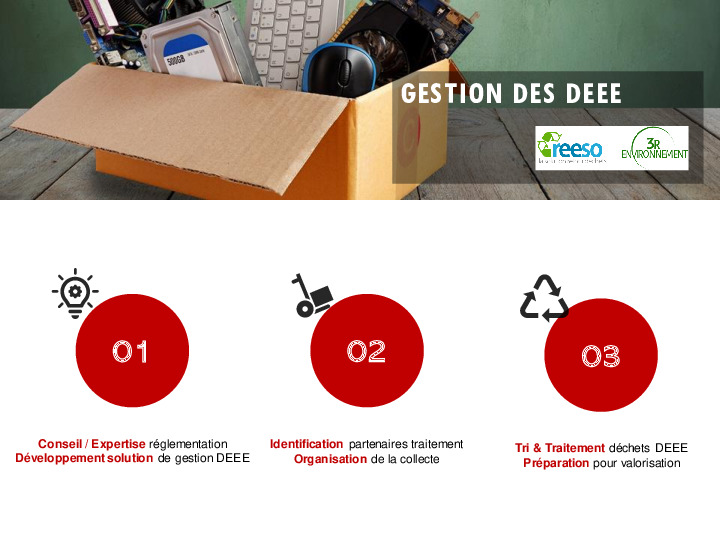 Brochure - Présentation reeso&3r_fr - Adexcel group - FranceEnvironnement