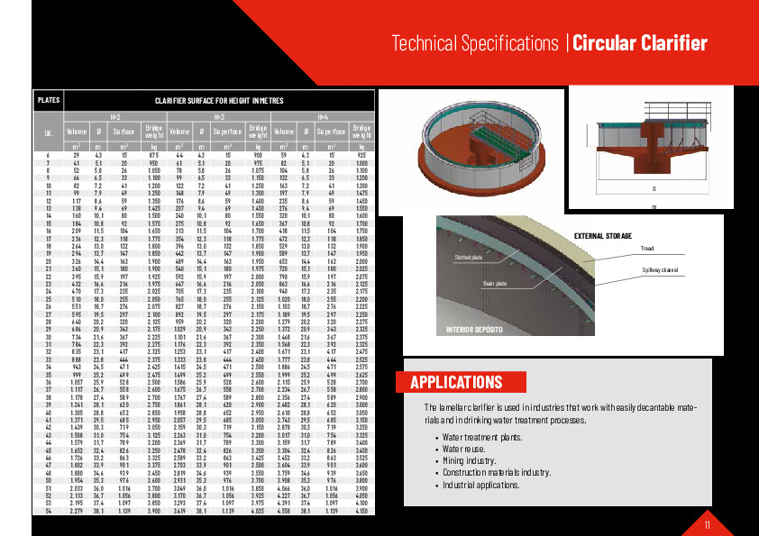 Brochure - Clarifiers-toro equipment - Toro equipment - FranceEnvironnement