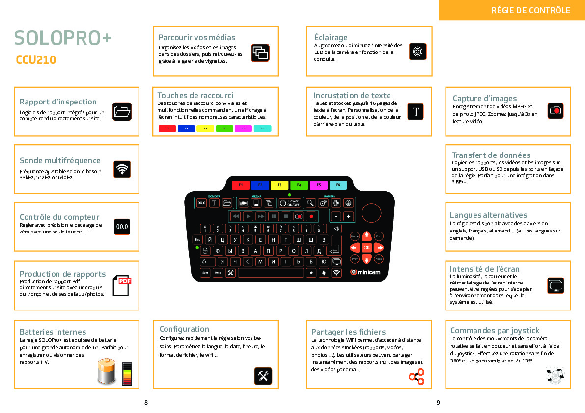 Brochure - Minicam - solopro plus caméra jonc poussé - Sewerdev ...