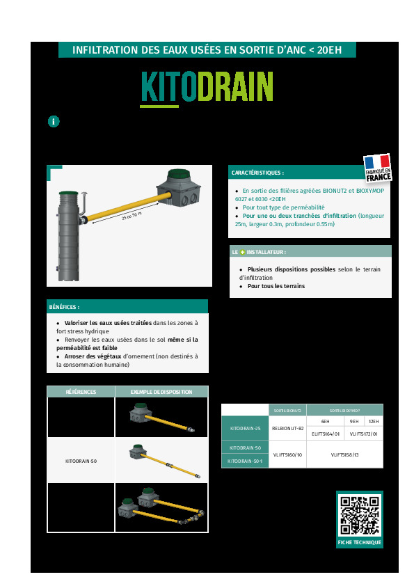 Brochure - Kitodrain réutilisation des eaux usées - Simop - FranceEnvironnement