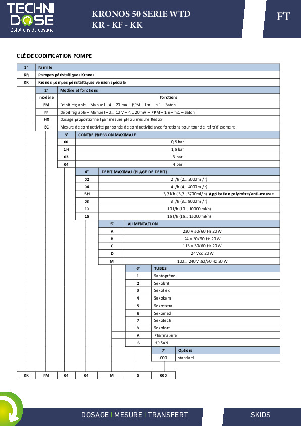 Brochure - Technidose - kronos 50 kk -kr & kf - ft - Technidose - FranceEnvironnement