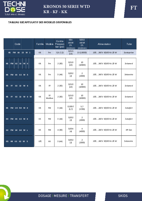 Brochure - Technidose - kronos 50 kk -kr & kf - ft - Technidose - FranceEnvironnement