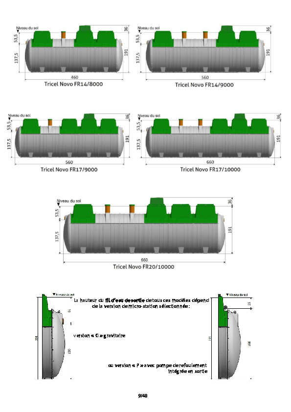 Brochure - Guide-utilisation-tricel-novo-fr6-20eh - Tricel ...