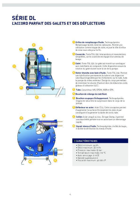 Brochure - Pcm - fiche produit industrie - sÉrie delasco™ - Pcm ...