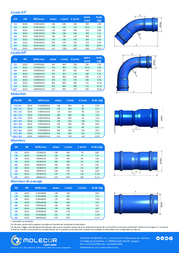 Brochure - Fiche technique fittom® - Molecor - FranceEnvironnement