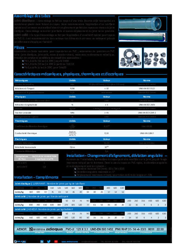 Brochure - Fiche tuyau lisse pvc pression - Molecor - FranceEnvironnement