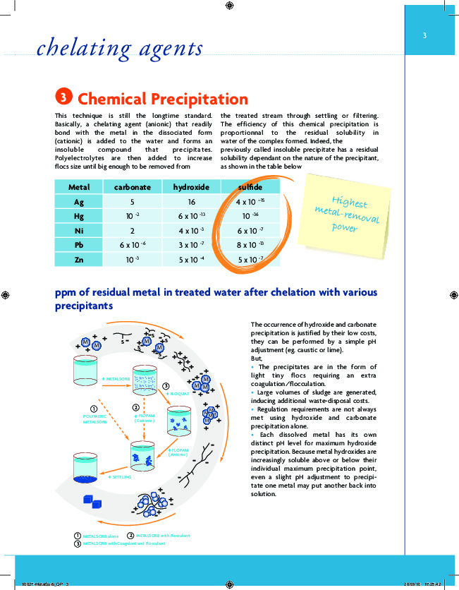 Brochure - Heavy metal-metalsorb e - Snf - FranceEnvironnement