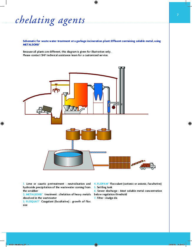 Brochure - Heavy metal-metalsorb e - Snf - FranceEnvironnement