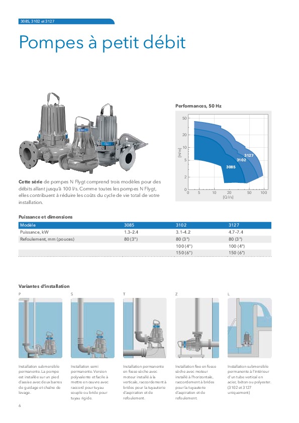 Brochure - Brochure : pompes flygt n.pdf - Xylem water solutions france ...