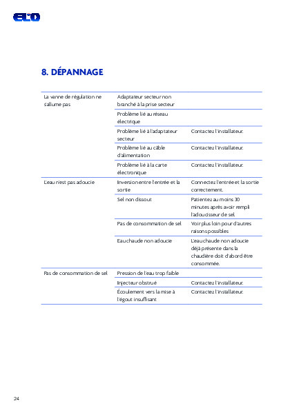 Brochure - Cr2j_elo_manual a5_2023 - Pwg france - FranceEnvironnement