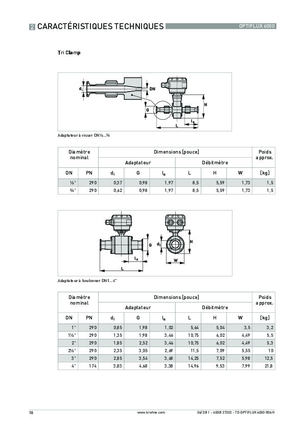 Brochure - Ft_optiflux6000_fr - Cuenot regulation - FranceEnvironnement