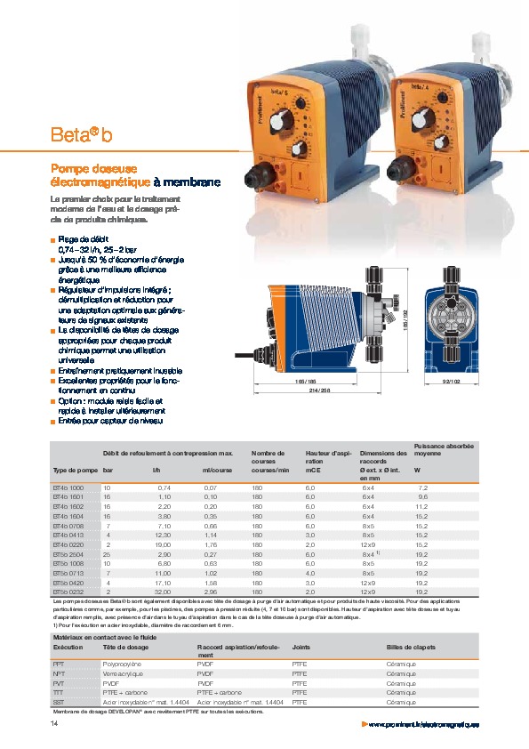 Brochure - Pompes doseuses - brochure gamme jusqu'à 1000 l-fr_low ...