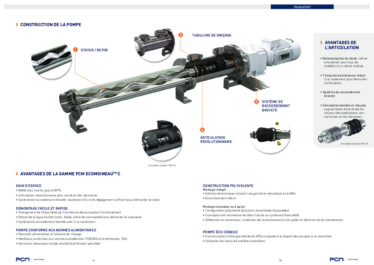 Brochure - Pcm - catalogue pompes et systÈmes agroalimentaire - Pcm ...