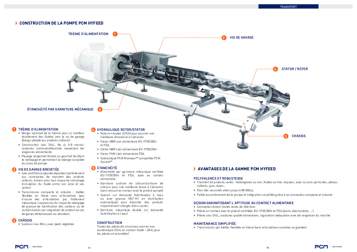 Brochure - Pcm - catalogue pompes et systÈmes agroalimentaire - Pcm ...