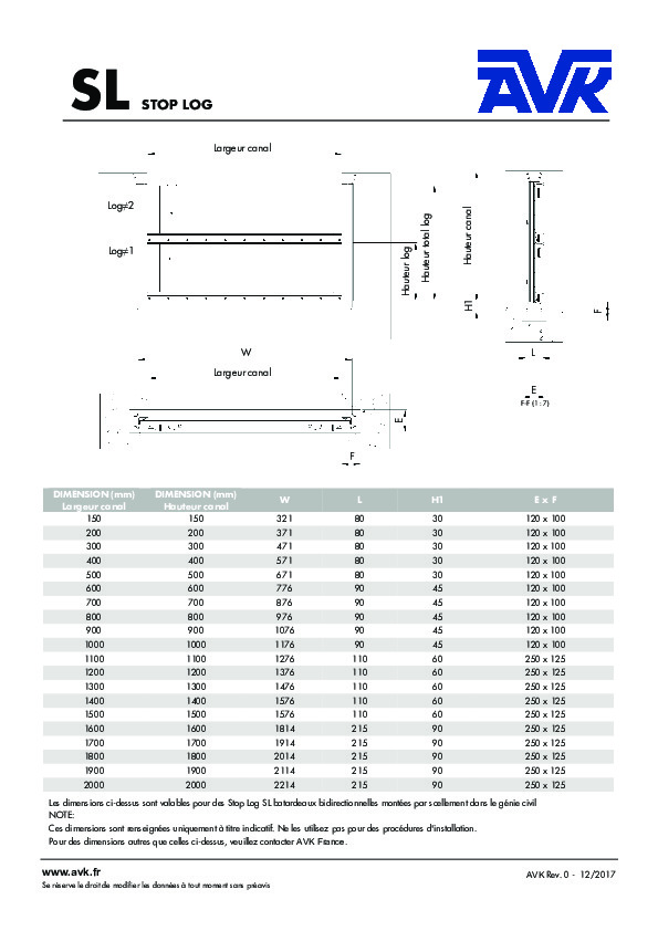Brochure - Ft_batardeau_sl - Avk france s.a.s - FranceEnvironnement