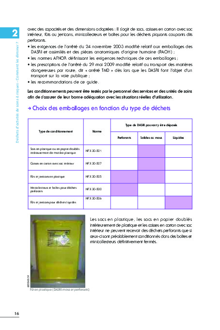 Brochure - Guide_dasri_bd - Technibox environnement - FranceEnvironnement