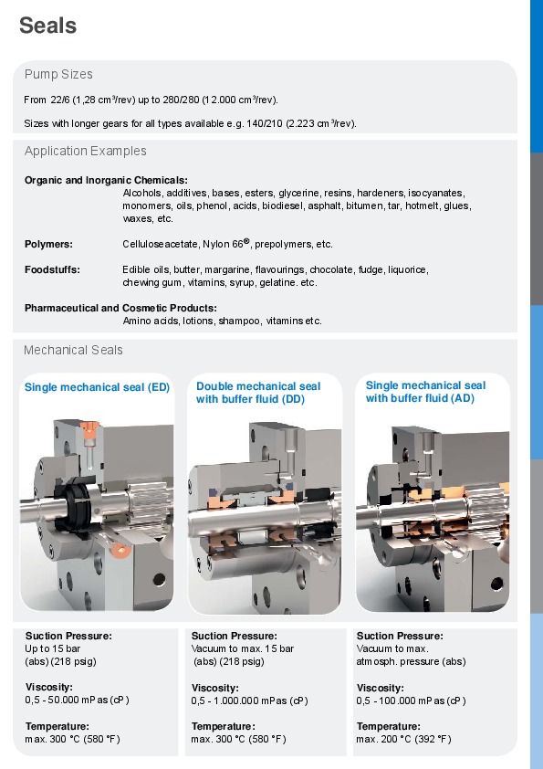 PDF - Chem_chemical-pump-gear-pump-for-chemical-industrie.pdf - Dkf ...