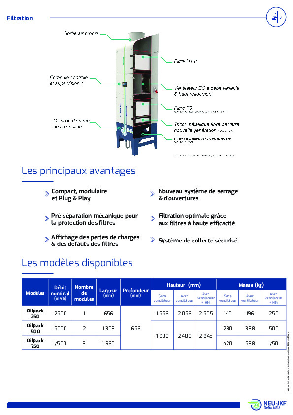 Brochure - Notice produit gamme oilpack - Neu jkf - FranceEnvironnement