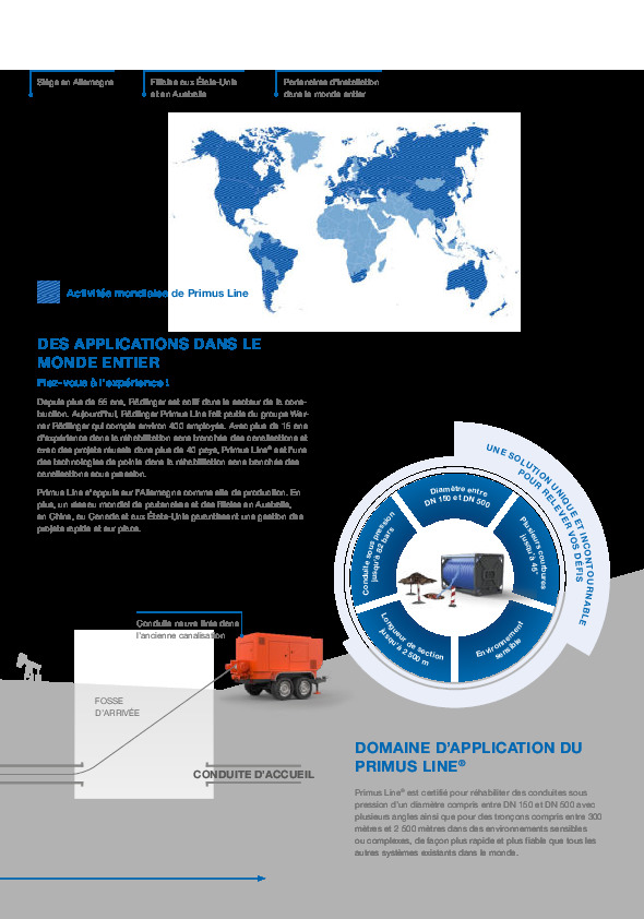 Brochure - Primusline_flyer-industrie_01-2021_fr__ - Raedlinger primus ...