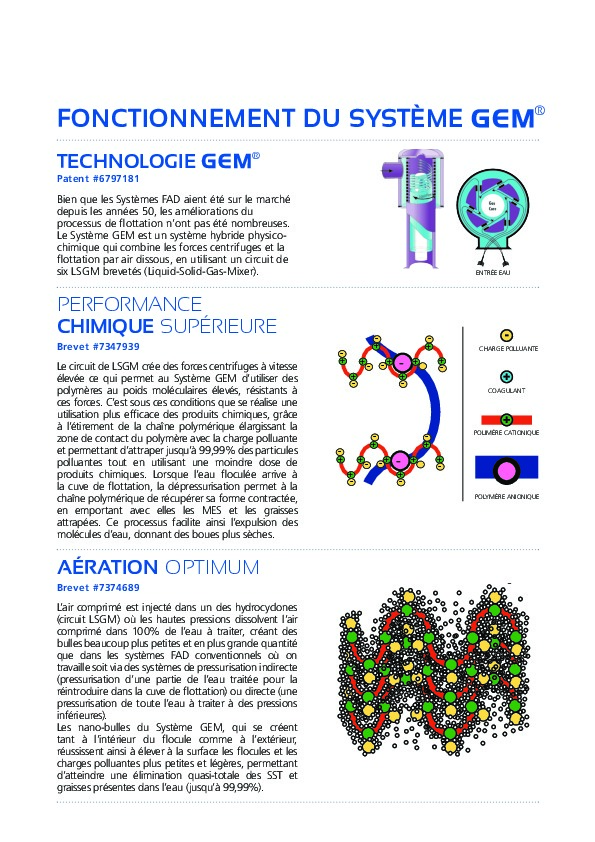 Brochure - Cwt_système gem - Clean water technology - FranceEnvironnement