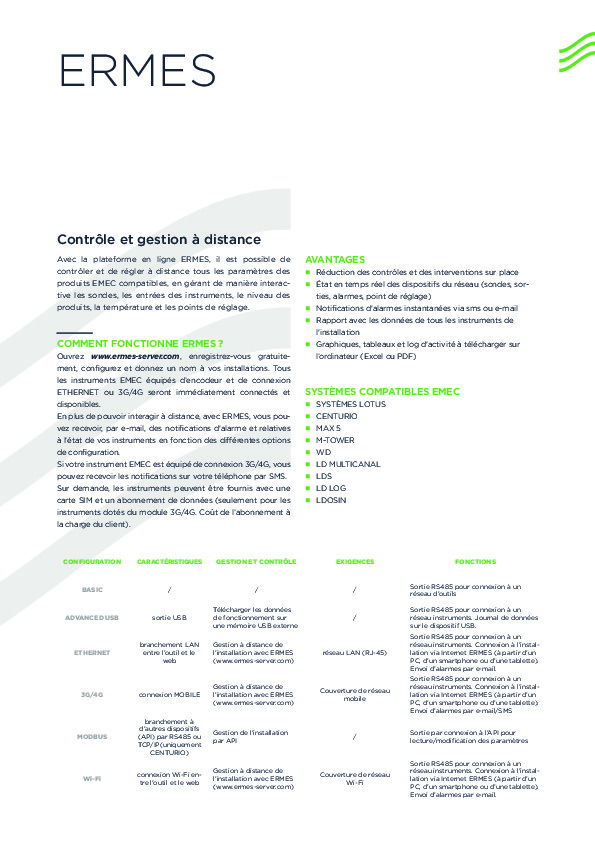 Brochure - Ermes - logiciel de gestion à distance et de contrôle des ...