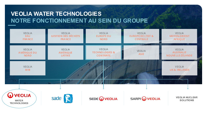 Brochure - Présentation de veolia water sti - Veolia water sti ...