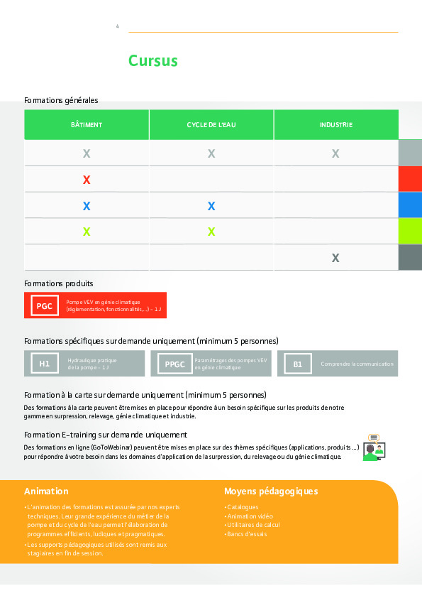 Brochure - Guide formations 2023 - Wilo france - FranceEnvironnement