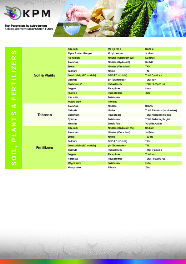 Brochure - Kpm analytics_test-parameters-smartchem-futura-v3 - Kpm ...