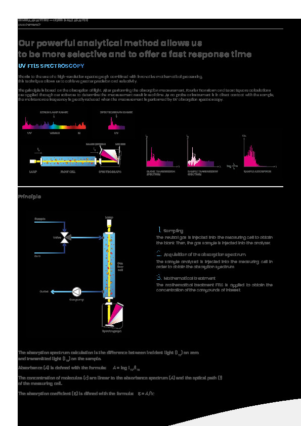 Brochure - Brochure générale - Hemera - FranceEnvironnement