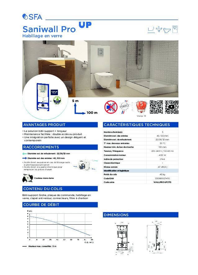 Saniwall Pro Up