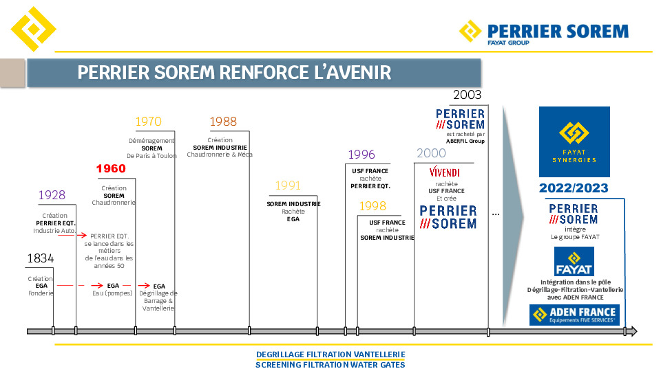 Brochure - Guide client perrier sorem - Perrier sorem - FranceEnvironnement