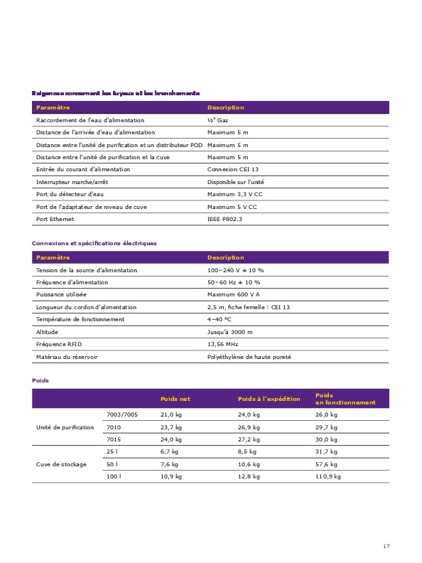 PDF - Brochure milli-q iq 7003 7005 7010 7015 - Merck millipore ...