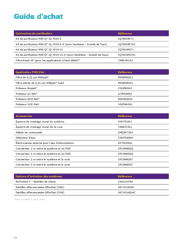 PDF - Brochure milli-q iq 7003 7005 7010 7015 - Merck millipore ...