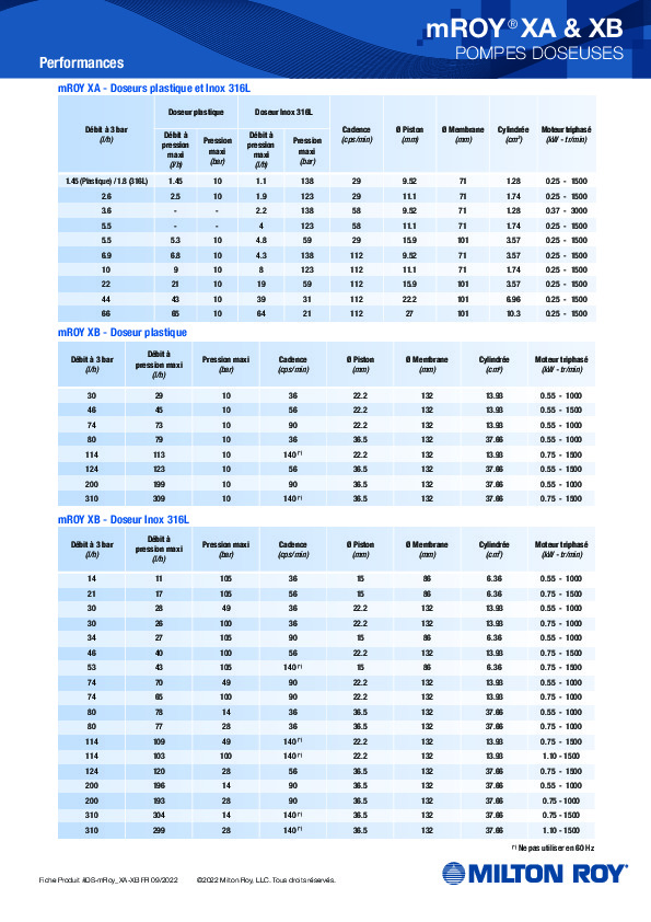 Brochure - Mroy_xa-xb_fr - Milton roy europe - FranceEnvironnement